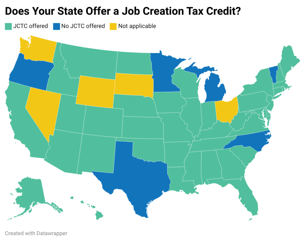 Job Creation Tax Credits: What You Need to Know - Smith and Howard